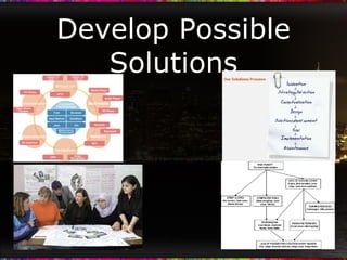 Develop Possible Solutions | PPT