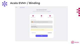 Develop Acala EVM+ with Chopsticks.pdf