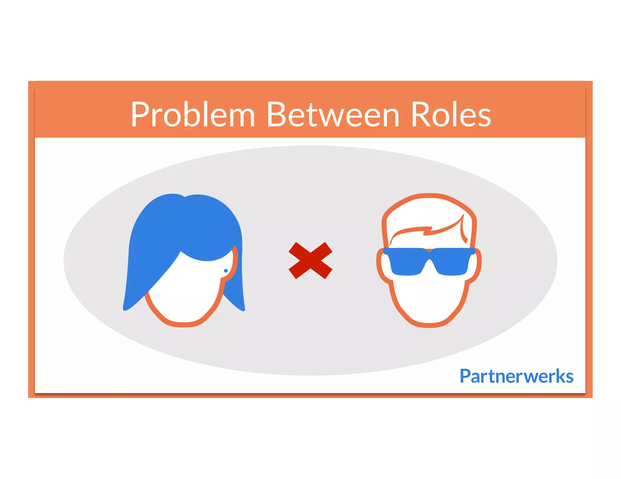 Owning Problems Generates a Culture of Responsibility | PPT
