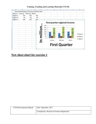 develop and use complex spreadsheets .pdf