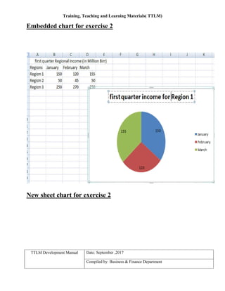 develop and use complex spreadsheets .pdf