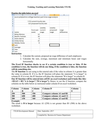 develop and use complex spreadsheets .pdf