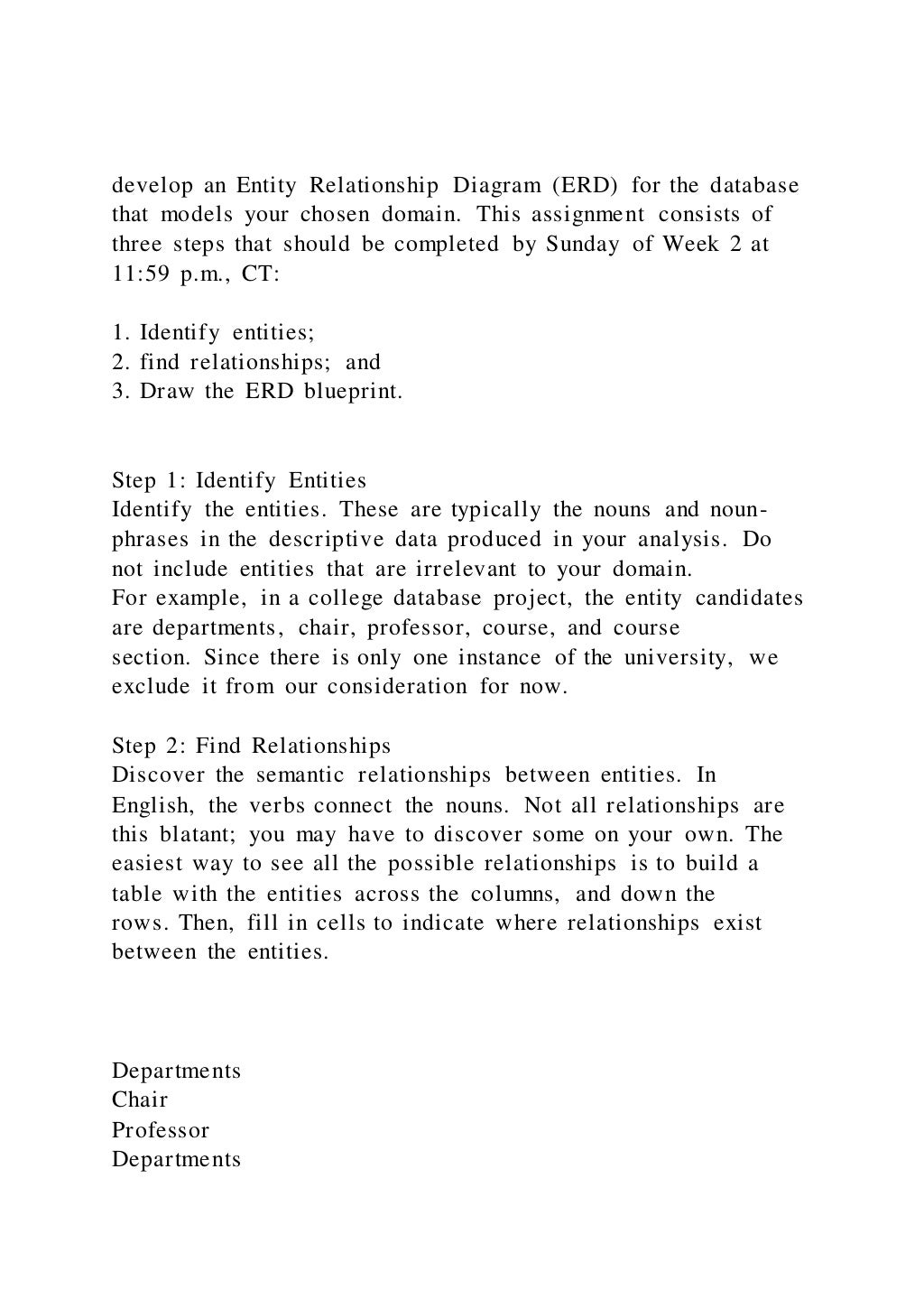 Develop An Entity Relationship Diagram Erd For The Database That Pdf