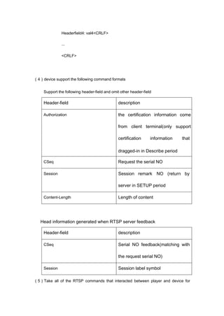 RTSP Protocol - Explanation to develop API of RTSP Protocol | PDF