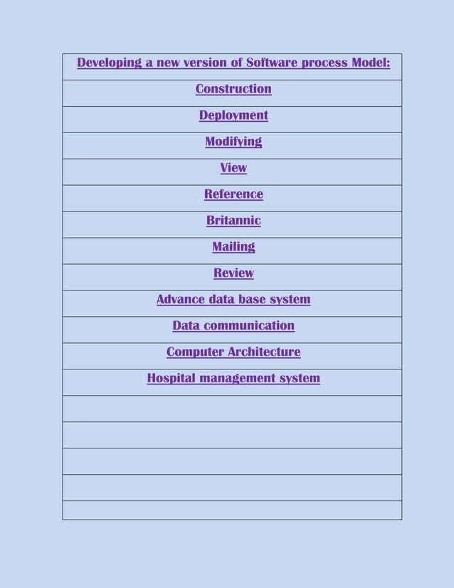 Develop a process model | PDF