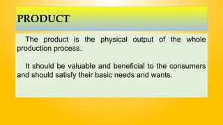 Develop a Product Description in entrepreneurship.pptx