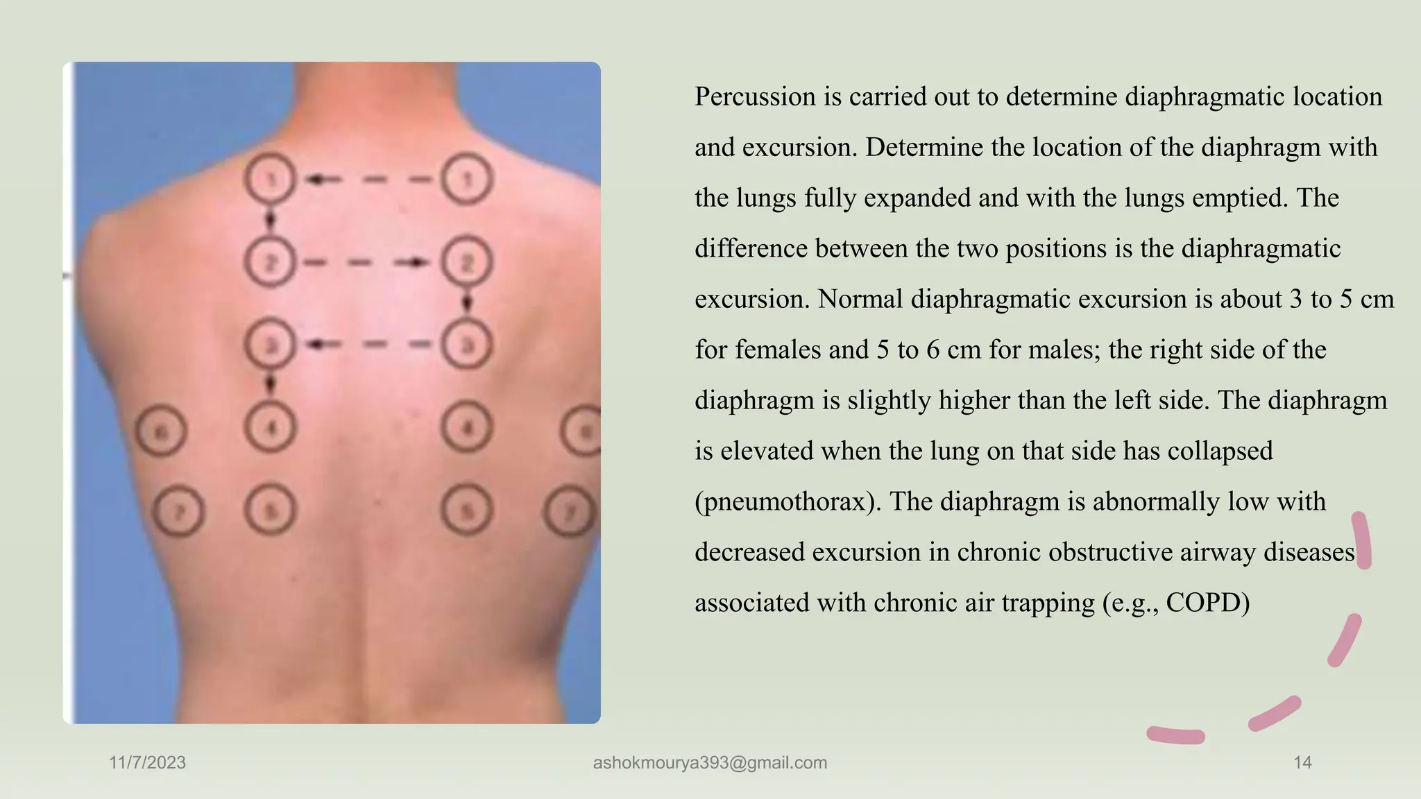 Develop Basic Physical Assessment skill.pptx