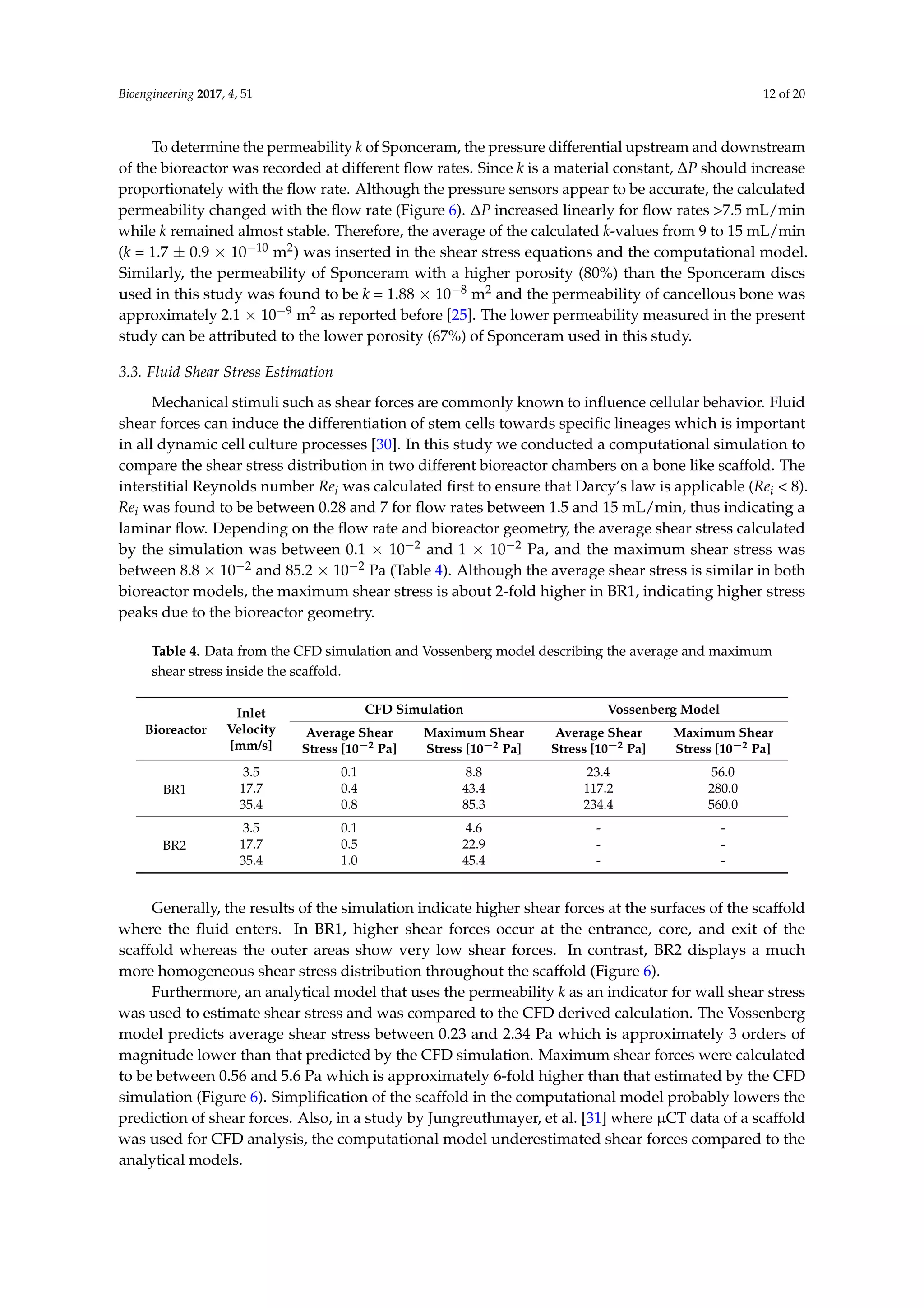 Develop char parallelizable perfus bioreactor for 3 d cell cult egger | PDF