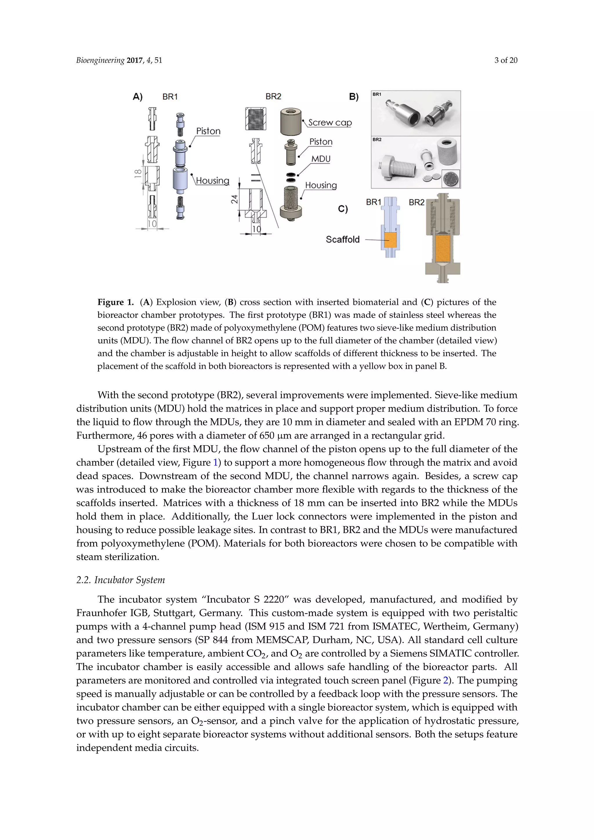 Develop char parallelizable perfus bioreactor for 3 d cell cult egger | PDF