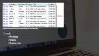 Develop computer vision applications with azure computer vision api ...