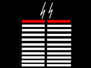 Developed design ideas | PPT