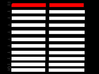 Developed design ideas | PPT