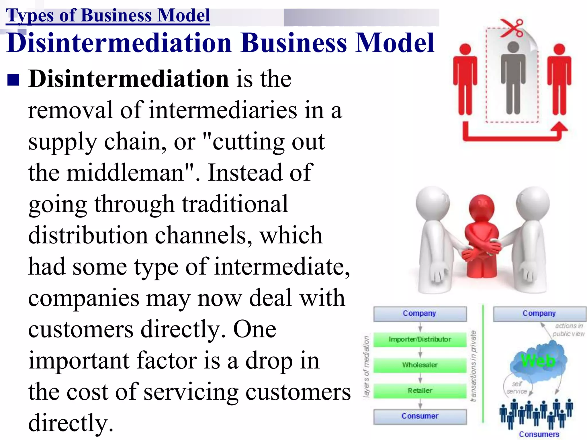 Develop effective bus model lec 11 | PPTX