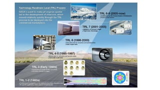 developement-stages-trl-mrl-irl.pdf