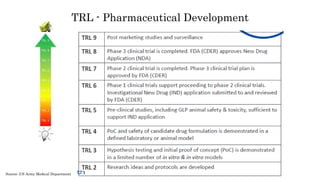 developement-stages-trl-mrl-irl.pdf