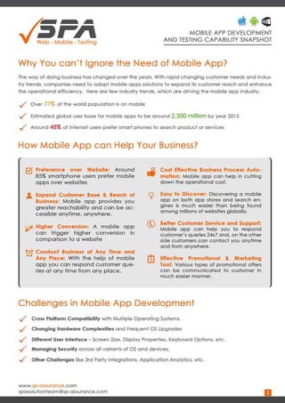 Mobile App Developement and Testing Strategy Brochure | PDF