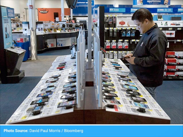 The Developer-Designer Relationship | PPT