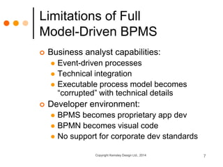 Developer-Friendly BPM | PPT