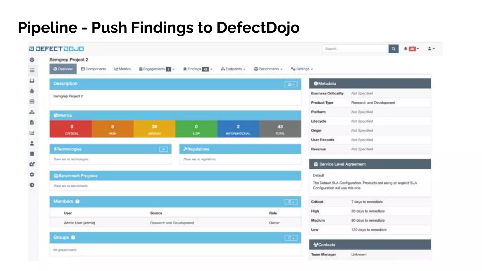 Developer-friendly SAST in DevOps Pipeline.pptx