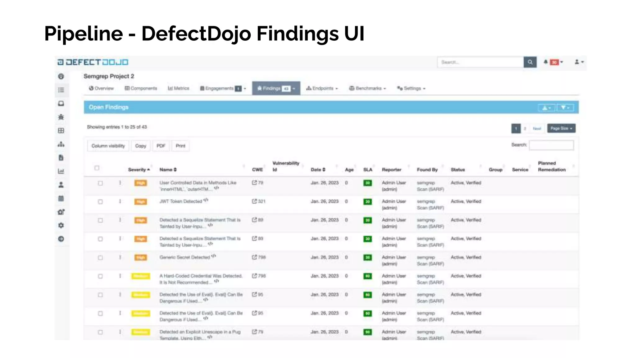 Developer-friendly SAST in DevOps Pipeline.pptx