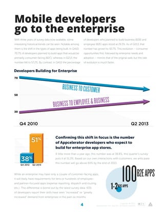 Developer survey-q2-2013 | PDF