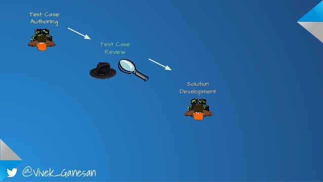 Developer 2.0 redefine the role of developer to achieve success for all | PPT