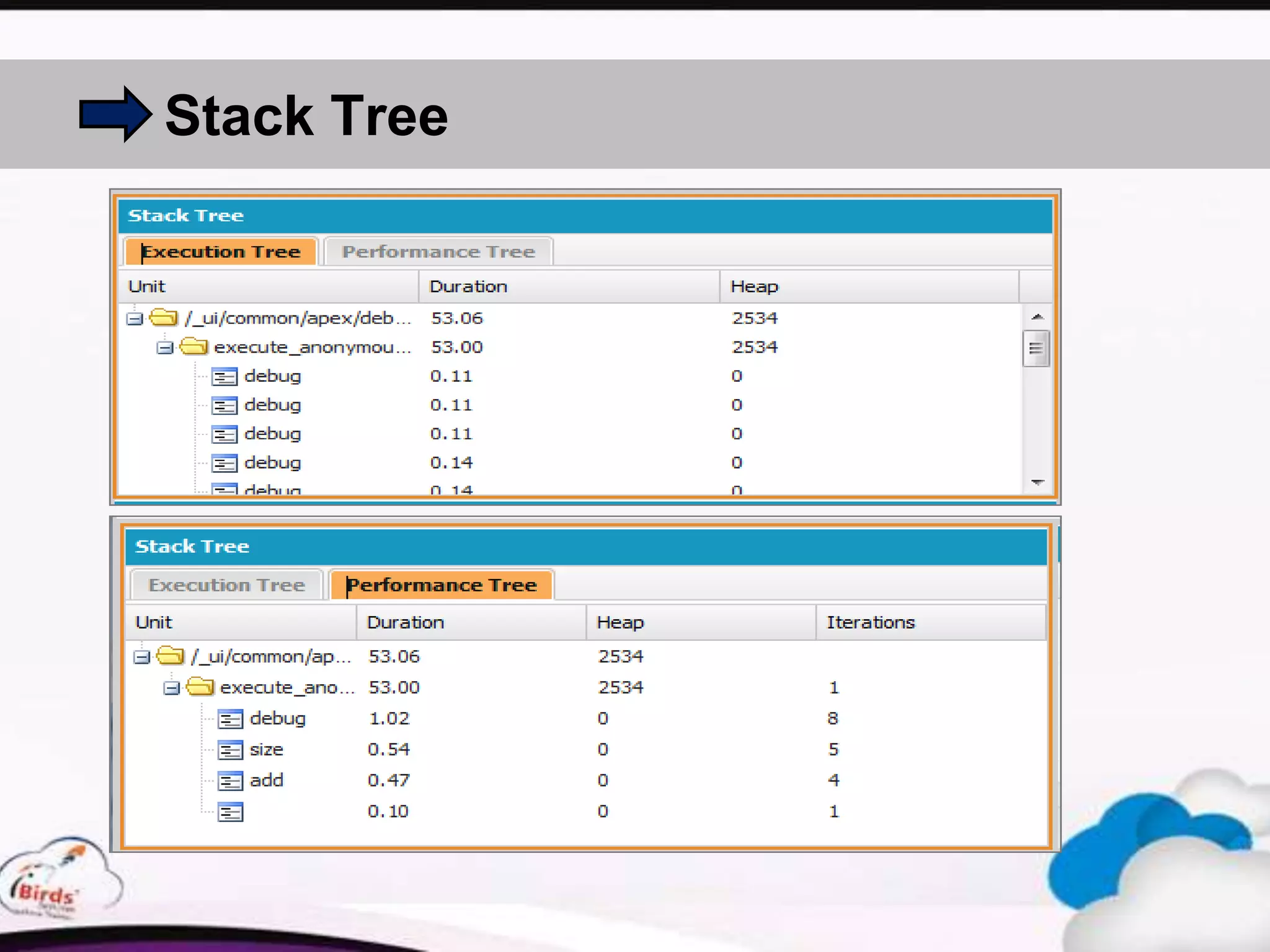 Salesforce Developer Console Ppt Pptx Web Development Internet