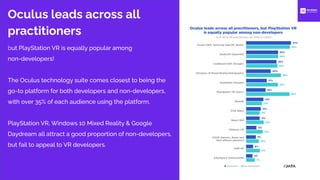 AR & VR Development Trends | PPT