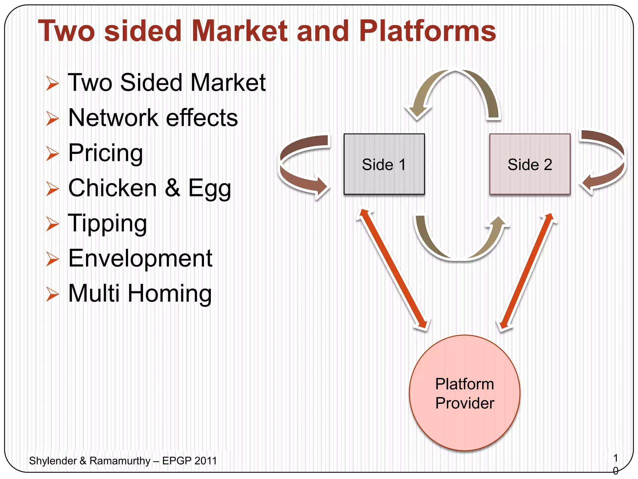 Developer Ecosystems | PPTX | Computer Software and Applications | Computing