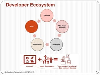 Developer Ecosystems | PPTX | Computer Software and Applications | Computing