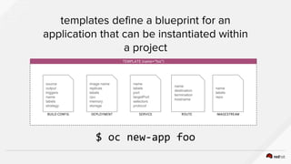 Developer Intro to OpenShift | PPT