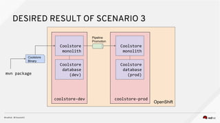 Developer Intro to OpenShift | PPT