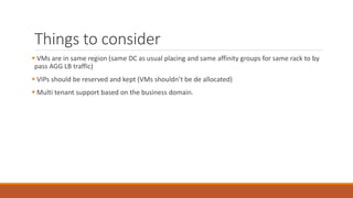 Developer journey to microsoft azure | PPTX
