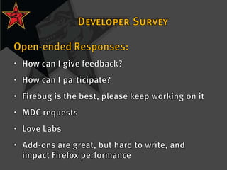Building the Mozilla Developer Network | PDF | Browsers | Computer ...