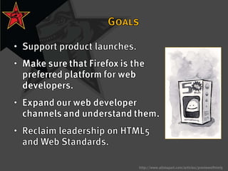 Building the Mozilla Developer Network | PDF | Browsers | Computer ...