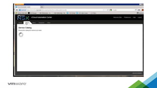 VMware Developer-Ready Transformation | PPT