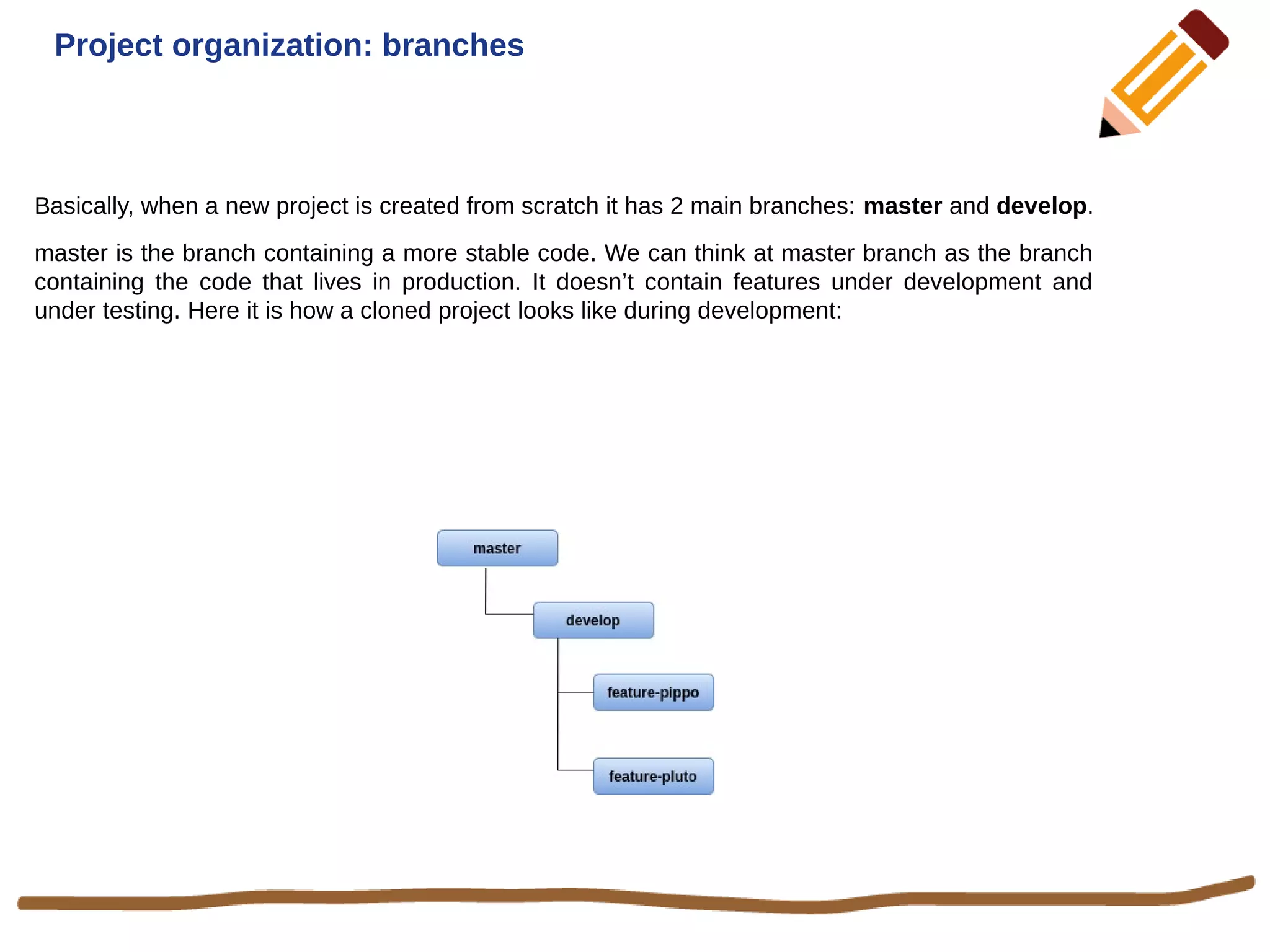 Developing with versioning and CI/CD | PPT