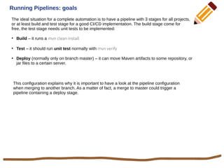 Developing with versioning and CI/CD | PPT