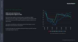 Developer Skills Report 2023 (1).pdf
