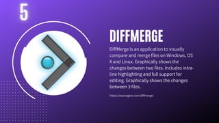 Developers tools and tricks for 2023 Presentation (share).pdf