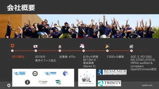 Developer summit 2019_summer | PDF