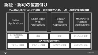 Developer summit 2019_summer | PDF