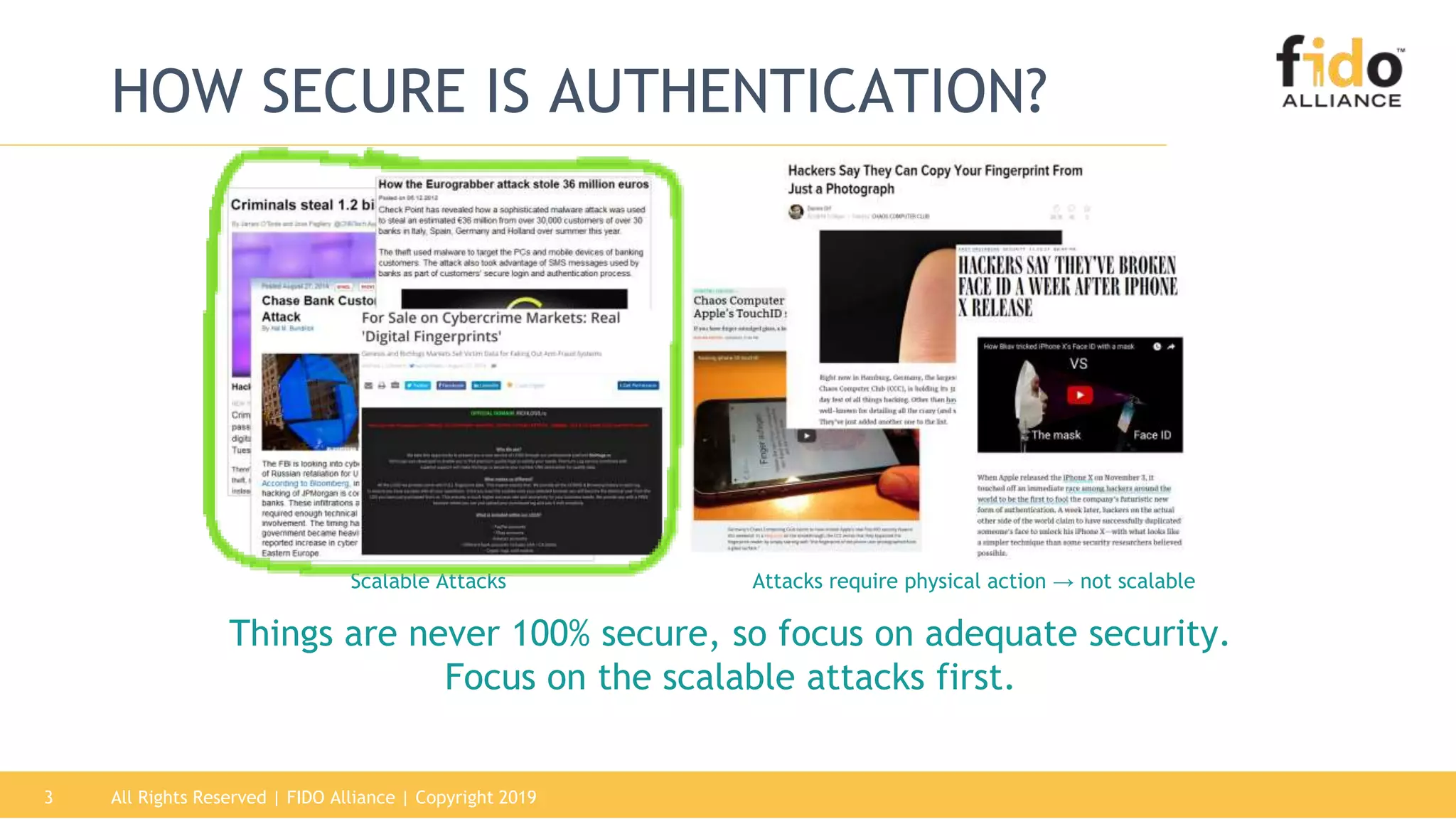 Technical Principles of FIDO Authentication | PPT