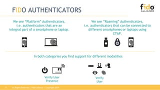 Technical Principles of FIDO Authentication | PPT