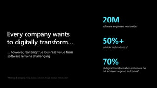 Developer Velocity | PPT