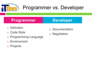Developer vs programmer | PPT | Free Download