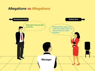 Tester vs Developer | PPT