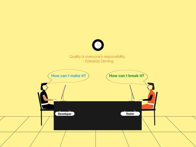 Tester vs Developer | PPT