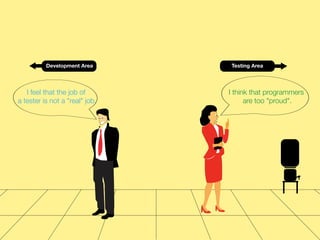 Tester vs Developer | PPT