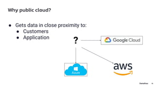 Solving Hybrid Cloud Data Replication with Apache Cassandra | PPT